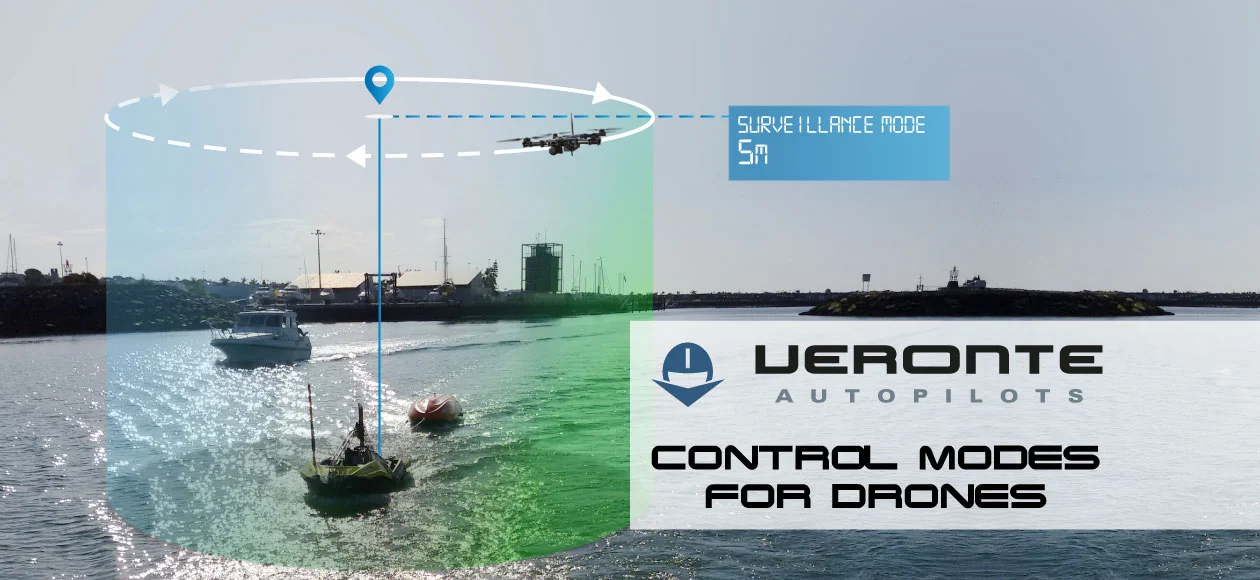 Exploring Control Modes in UAVs