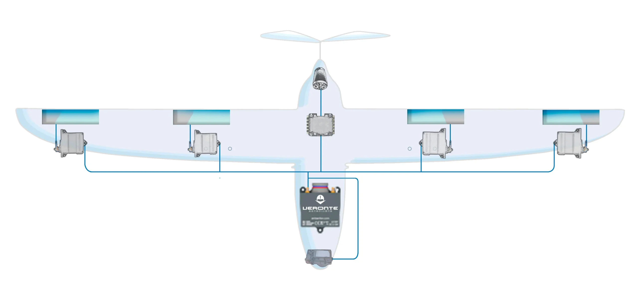 CAN Bus en UAVs: Comunicación Eficiente