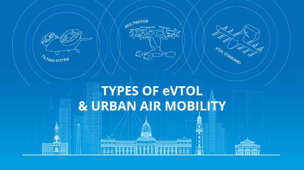 Types of eVTOL and Urban Air Mobility (UAM) - Embention
