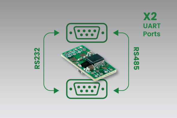 High-reliability serial port UART converter SERIAL | Embention