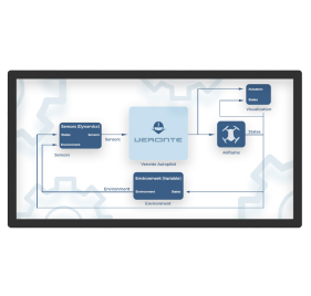 Autopilots and avionics products | Veronte Ecosystem | Embention