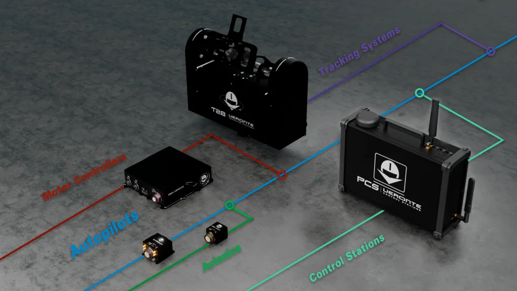 Solar UAVs: The revolution in solar-powered drones | Embention